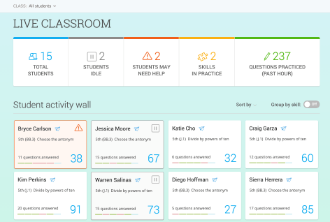 IXL - How can I use the Live Classroom report?