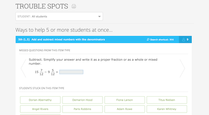 IXL - Analytics
