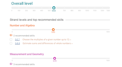 IXL - Real-Time Diagnostic