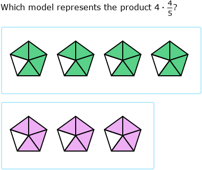 IXL - Multiplying fractions by whole numbers: choose the model (Year 7 maths practice)