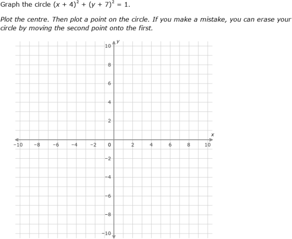 IXL - Graph circles (Year 10 maths practice)