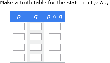 IXL - Truth tables (Year 10 maths practice)