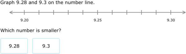 IXL - Compare decimals on number lines (Year 5 maths practice)