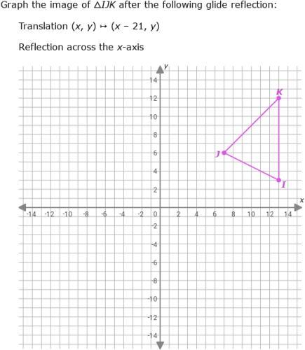 IXL - Sequences of transformations: graph the image (Year 7 maths practice)