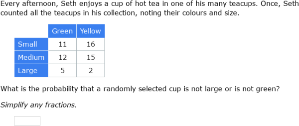 IXL - Find probabilities using two-way frequency tables (Year 11 maths practice)