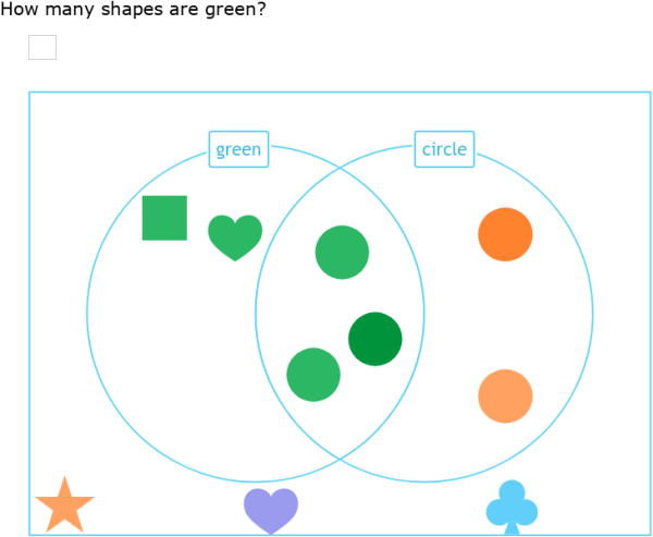 IXL - Count shapes in a Venn diagram (Foundation maths practice)