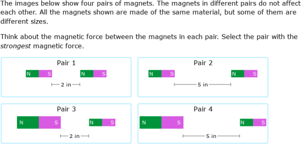 IXL - Compare strengths of magnetic forces (Year 3 science practice)