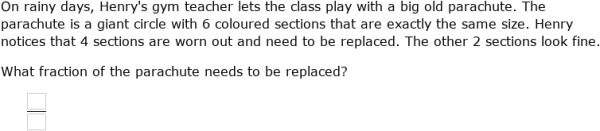 IXL - Understanding fractions: word problems (Year 6 maths practice)