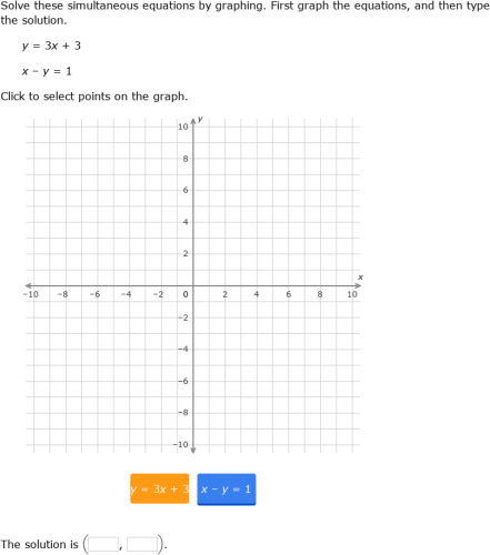 IXL - Solve simultaneous equations by graphing (Year 9 maths practice)