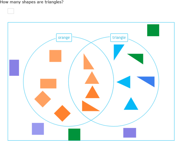 IXL - Count shapes in a Venn diagram (Year 2 maths practice)