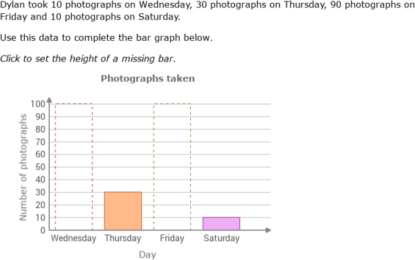 IXL - Create bar graphs (Year 5 maths practice)