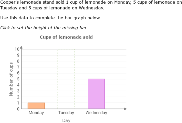 IXL - Create bar graphs (Year 2 maths practice)