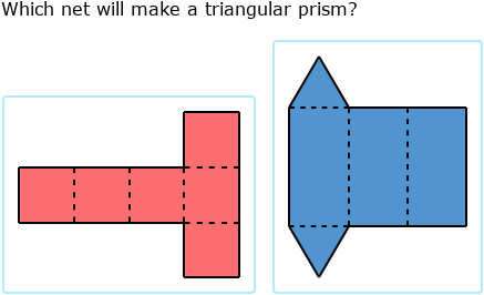IXL - Nets of three-dimensional figures (Year 4 maths practice)