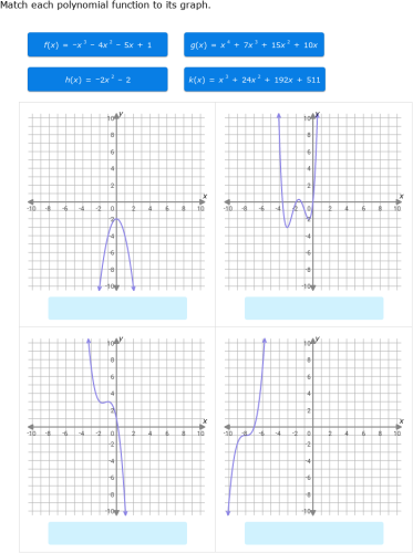 IXL - Match polynomials and graphs (Year 10 maths practice)