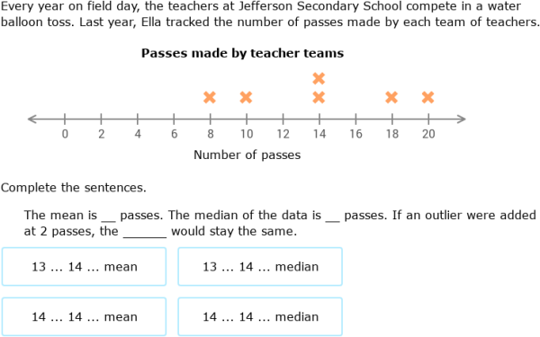 Centre And Spread Maths