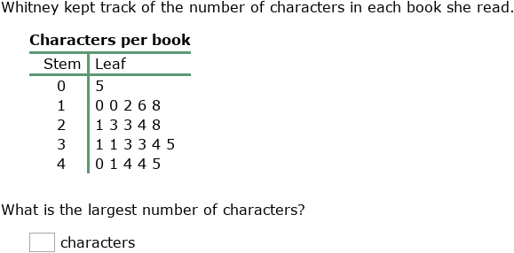 IXL - Interpret stem-and-leaf plots (Year 9 maths practice)