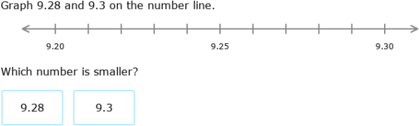 IXL Compare Decimals On Number Lines Year 5 Maths Practice ixl-compare-decimals-on-number-lines-year-5-maths-practice