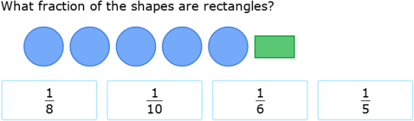 IXL - Simple fractions: parts of a group (Year 1 maths practice)