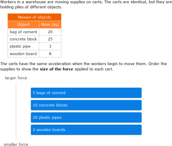 IXL - How does mass affect force and acceleration? (Year 8 science ...
