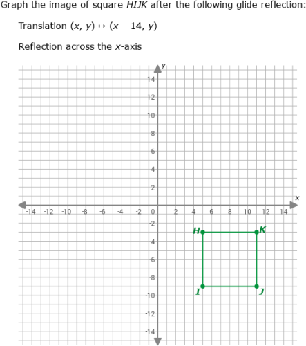 IXL - Sequences of congruence transformations: graph the image (Year 8 ...