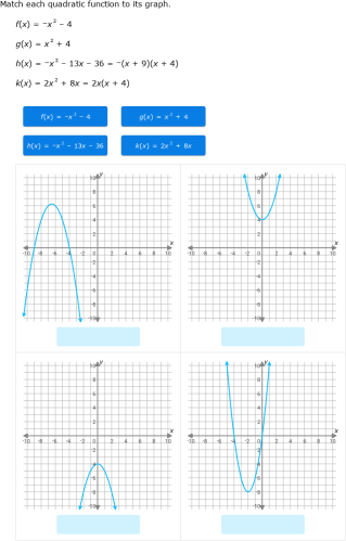 IXL - Match quadratic functions and graphs (Year 12 maths practice)