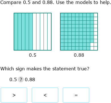 IXL - Compare decimals using models (Year 5 maths practice)
