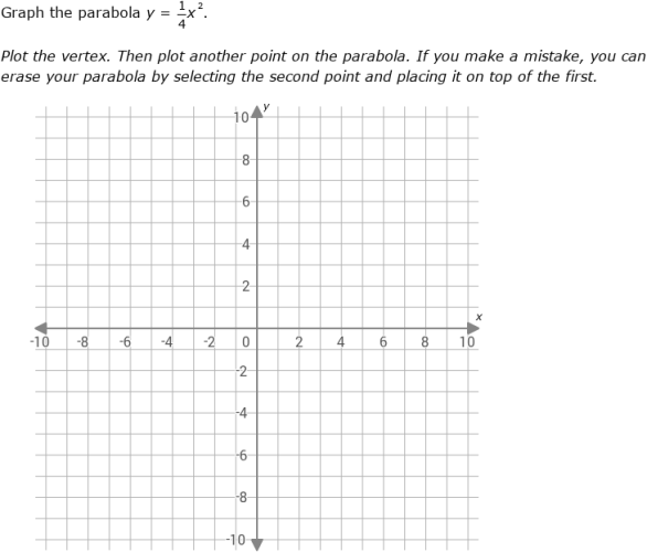 IXL - Introduction to graphing quadratic functions (Year 9 maths practice)