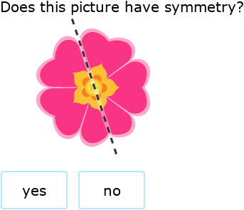 IXL - Introduction to symmetry (Foundation maths practice)