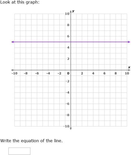 IXL - Equations of horizontal and vertical lines (Year 8 maths practice)