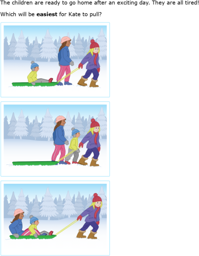 IXL - Investigate pushes and pulls (Foundation science practice)