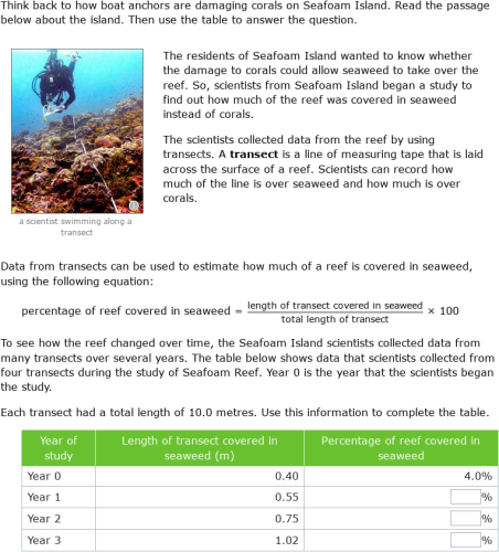 IXL - Coral reef biodiversity and human uses: explore a problem (Year 7 ...