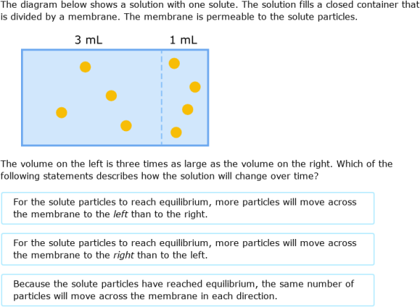 IXL - Diffusion across membranes (Year 7 science practice)