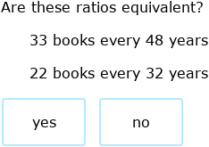 IXL - Equivalent ratios: word problems (Year 7 maths practice)