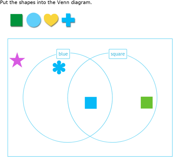 IXL - Sort shapes into a Venn diagram (Year 1 maths practice)