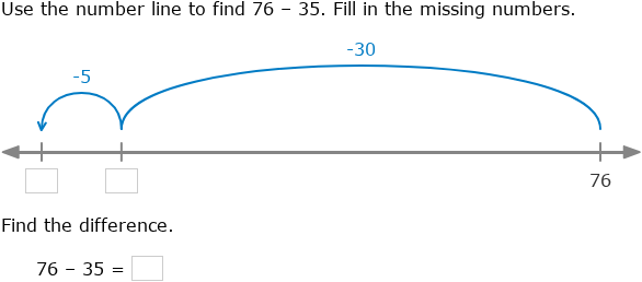 IXL - Use number lines to subtract two-digit numbers (Year 2 maths ...