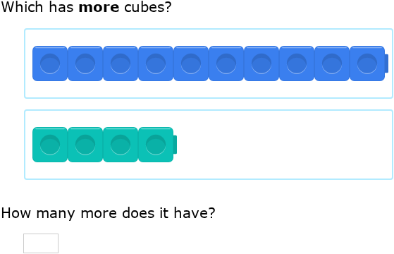 IXL - Comparing: how many more? (Year 1 maths practice)