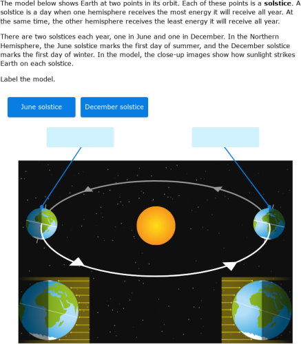 IXL - What causes the seasons on Earth? (Year 8 science practice)