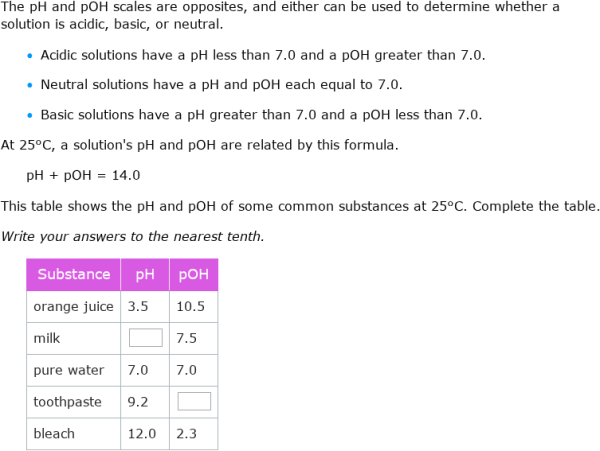 IXL - The pH scale (Year 10 science practice)