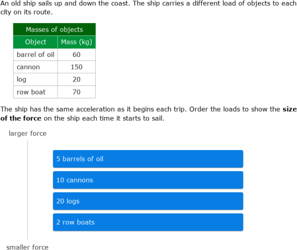 IXL - How does mass affect force and acceleration? (Year 7 science ...