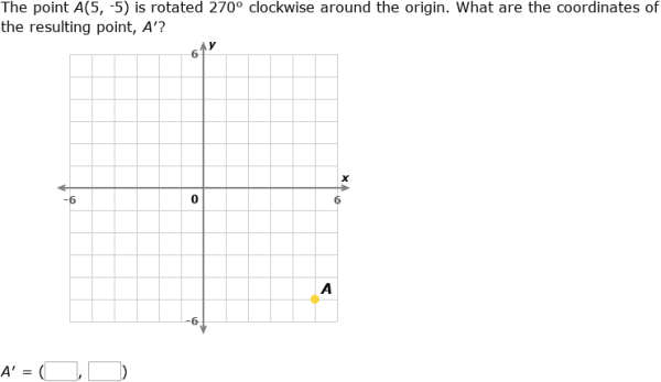 IXL - Rotations: find the coordinates (Year 7 maths practice)
