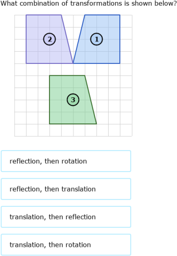 IXL - Identify reflections, rotations and translations (Year 7 maths ...