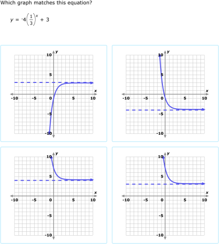 IXL - Match exponential functions and graphs (Year 10 maths practice)