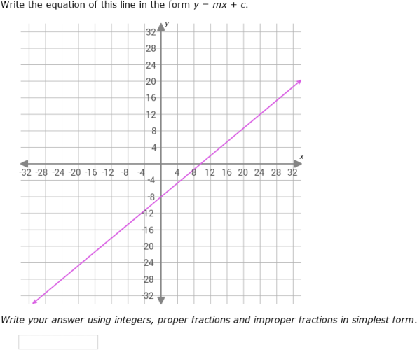 IXL - Write an equation in y=mx+c form from a graph (Year 9 maths practice)