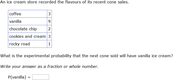 IXL - Experimental probability (Year 8 maths practice)