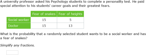 IXL - Find probabilities using two-way frequency tables (Year 8 maths ...