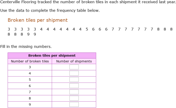 IXL - Create frequency tables (Year 10 maths practice)