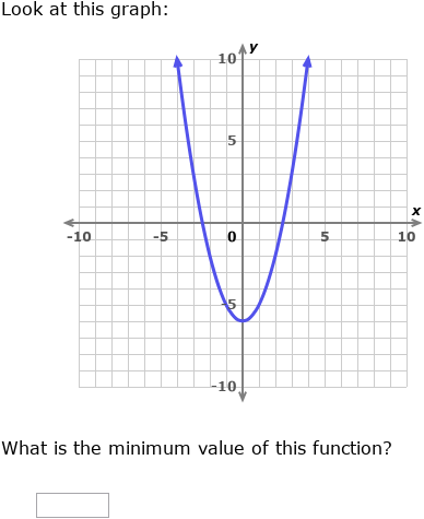 IXL - Characteristics of quadratic graphs (Year 9 maths practice)