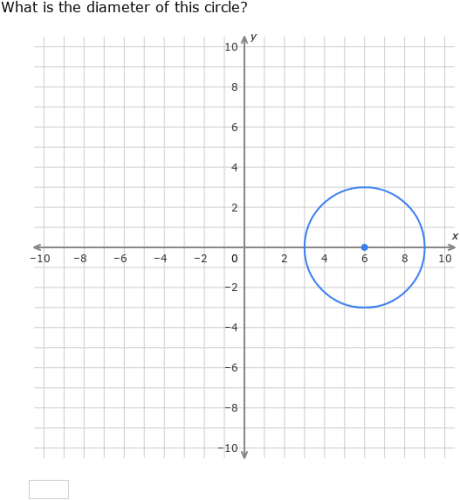 IXL - Find the radius or diameter of a circle (Year 10 maths practice)