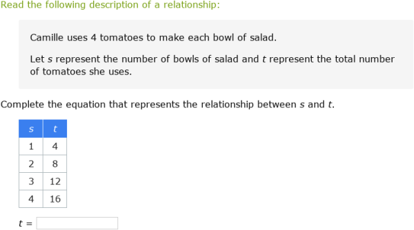 IXL - Write a two-variable equation (Year 7 maths practice)