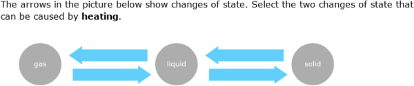 IXL - Heating, cooling and changes of state (Year 4 science practice)